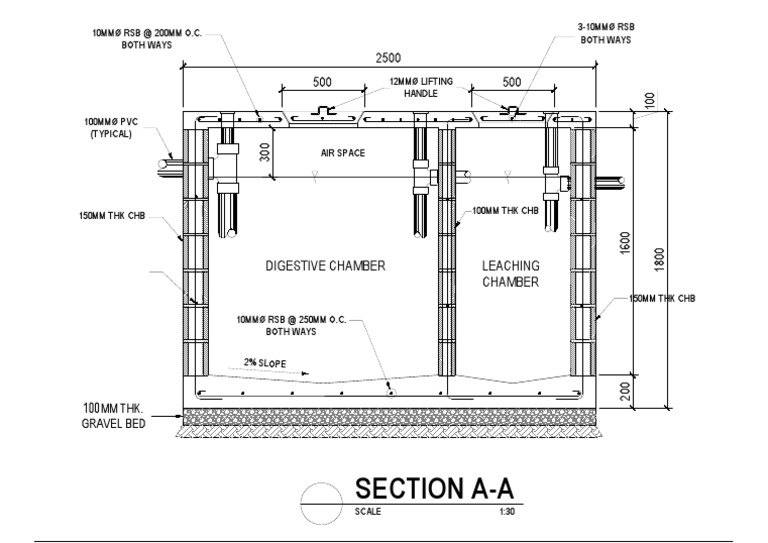 Septic Tank Design Details PDF | PDF