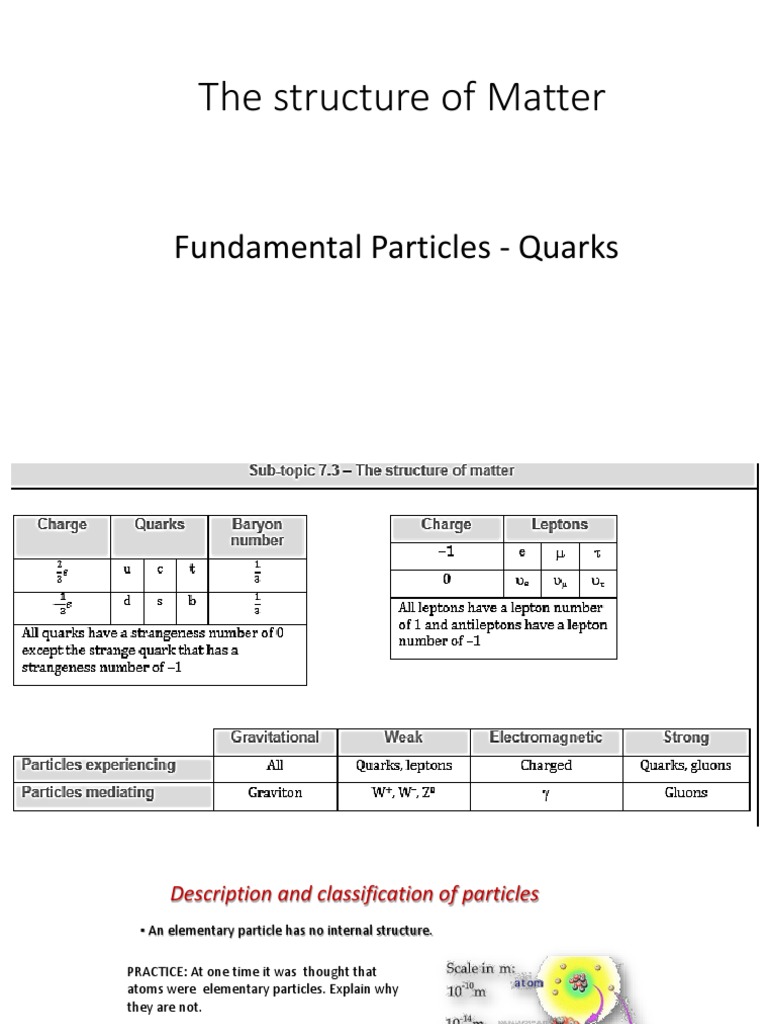 Fundamental Particles Quarks | PDF | Elementary Particle | Quark