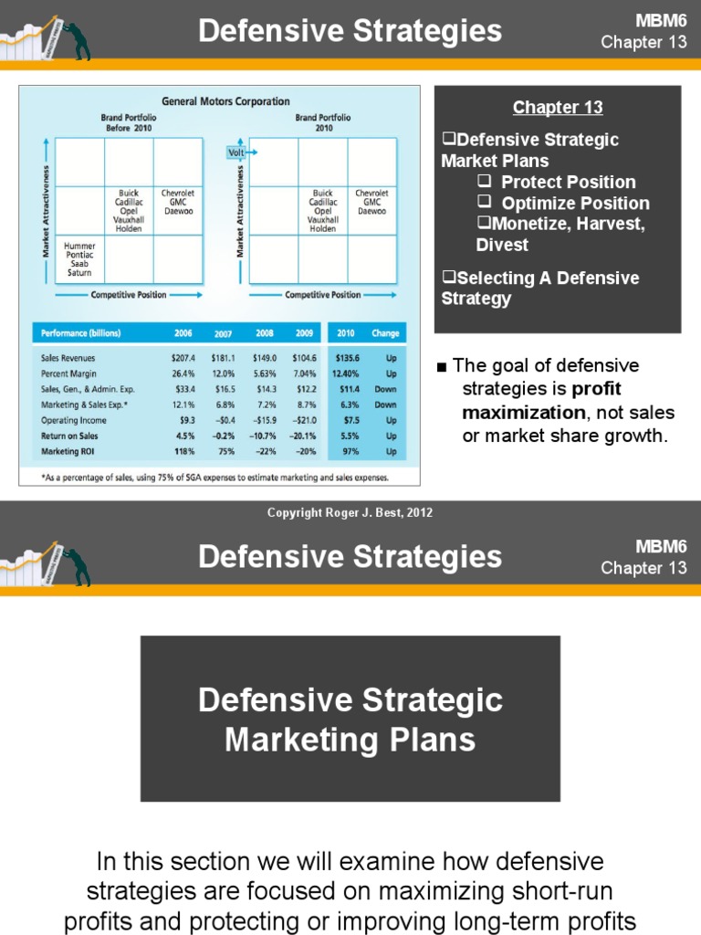 The Goal of Defensive Strategies Is Profit or Market Share Growth | PDF ...