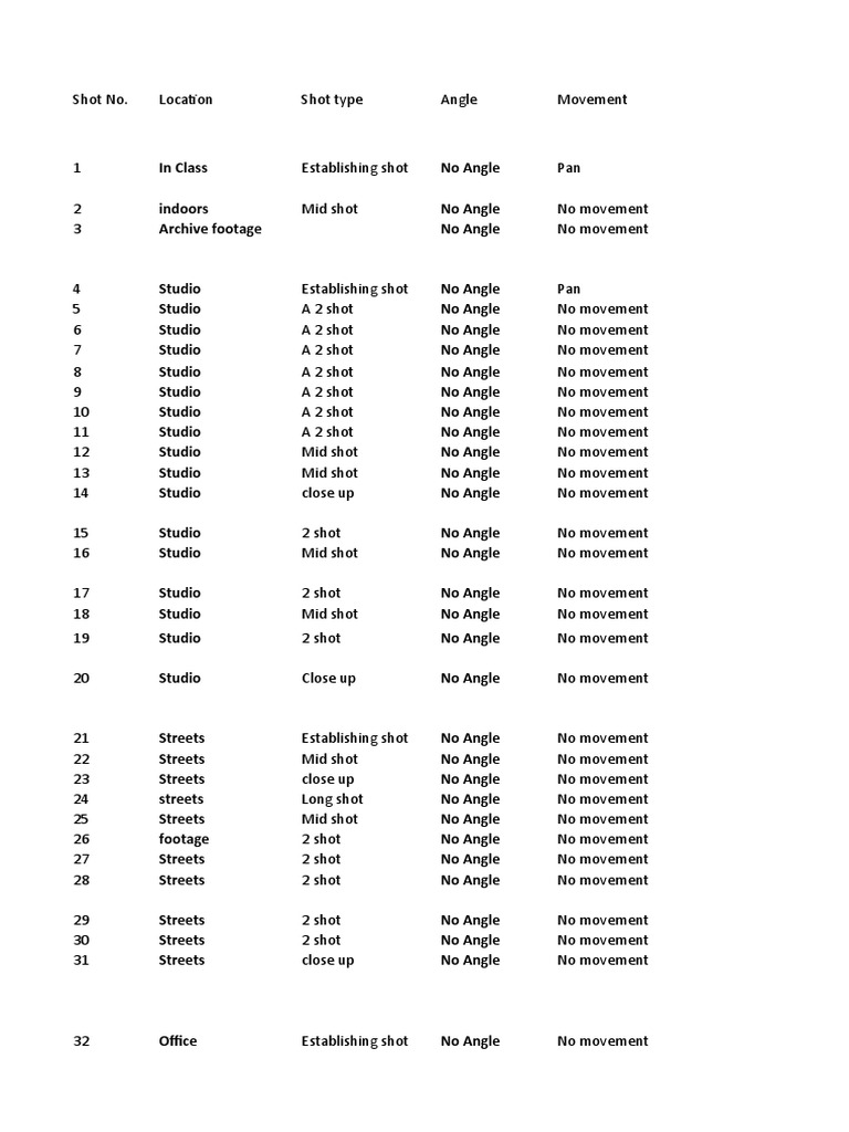 Shooting Script For Rap Documentary | PDF | Hip Hop Music | Voice Over