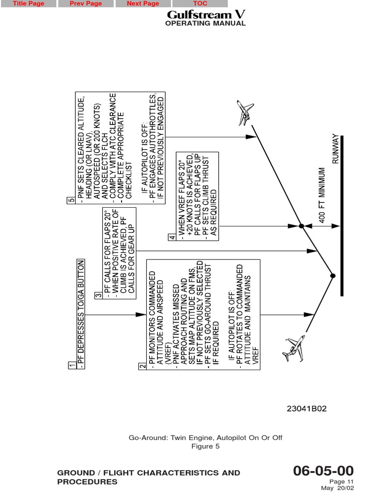 Operating Manual: Ground / Flight Characteristics and Procedures | PDF