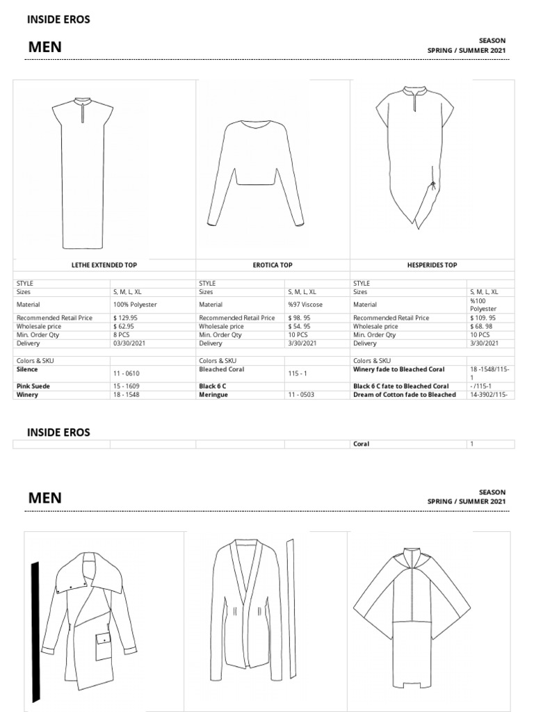 Line Sheet | Download Free PDF | Plastic | Organic Polymers