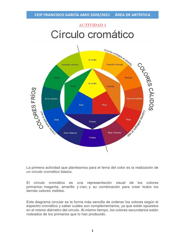 ACTIVIDAD 1 Círculo Cromático PDF | PDF
