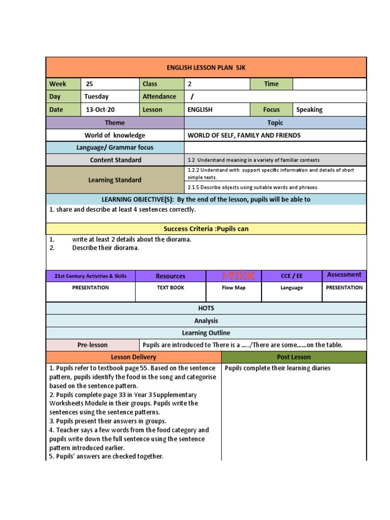 Success Criteria:Pupils Can: 21st Century Activities & Skills ...
