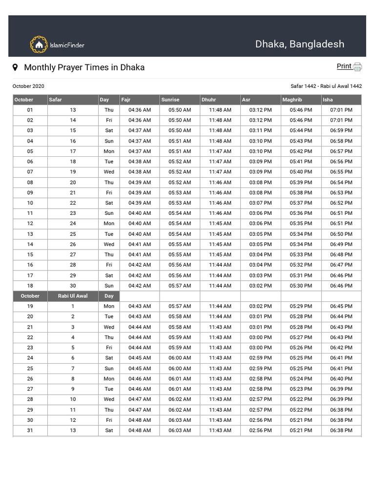 Monthly Prayer Times PDF | PDF | Islamic Fundamentalism | Prayer