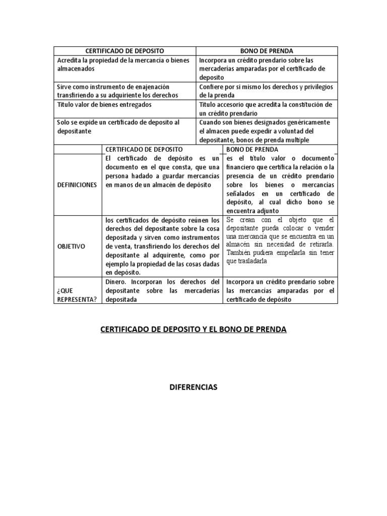 Certificado de Deposito | PDF | Certificado de deposito | Justicia Certificado de Deposito | PDF | Certificado de deposito | Justicia