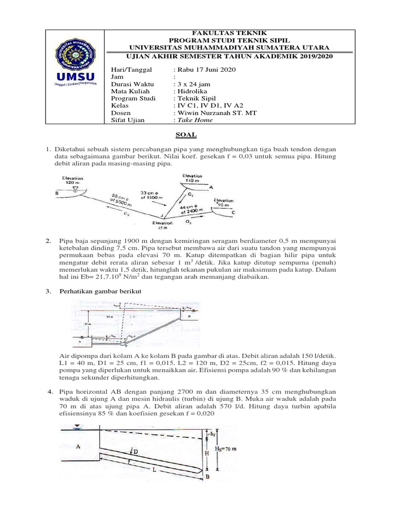SOAL UAS HIDROLIKA Genap 2019-2020 | PDF