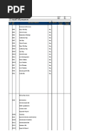 CSI MasterFormat Division Overview | PDF
