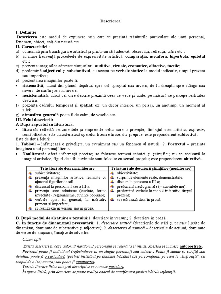 Descrierea PDF | PDF