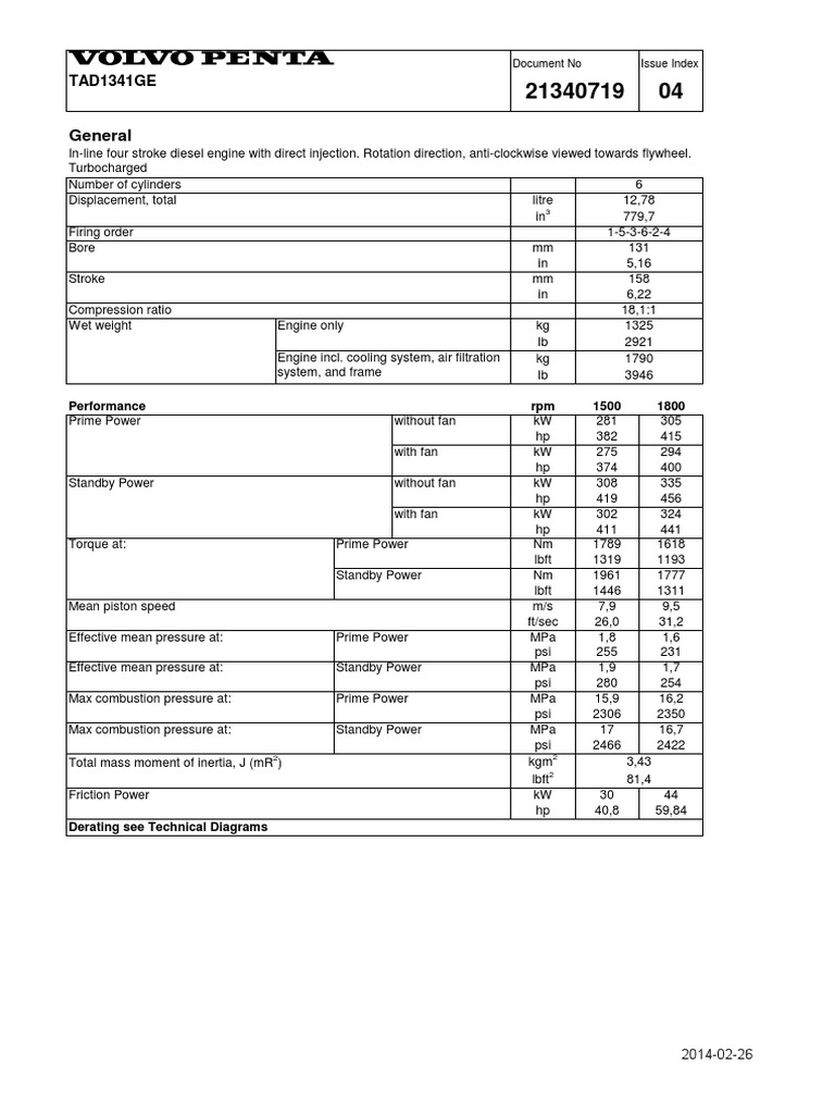 T Tad1341ge 21340719 04 | PDF | Diesel Engine | Horsepower