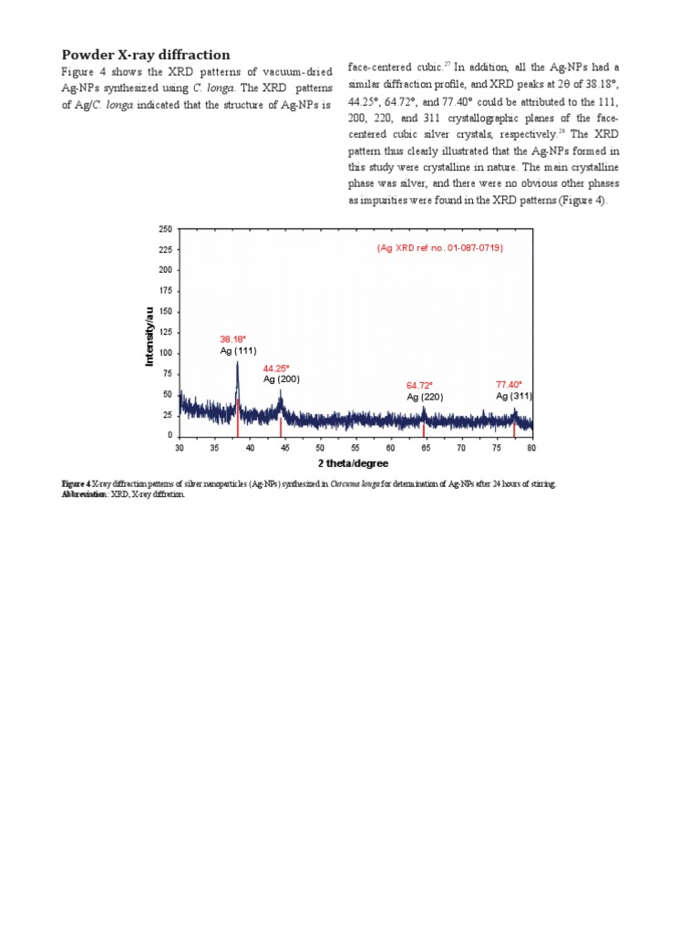 1department of Medical Nanotechnology | PDF | X Ray Crystallography ...