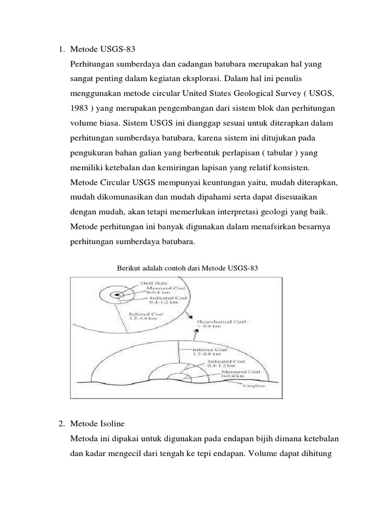 Metode USGS | PDF