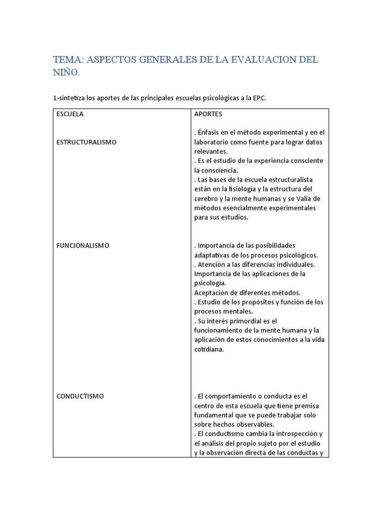 Tema 1 Aspectos Generales de La Evaluacion Del Niño | PDF | Comportamiento | Sicología