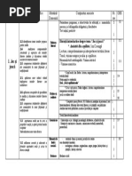 Sablon Caracterizare | PDF