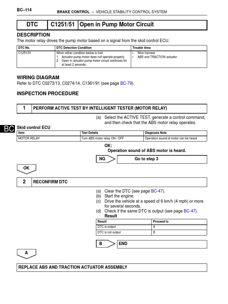 Diagrama ABS Toyota Hilux | PDF | Anti Lock Braking System | Relay