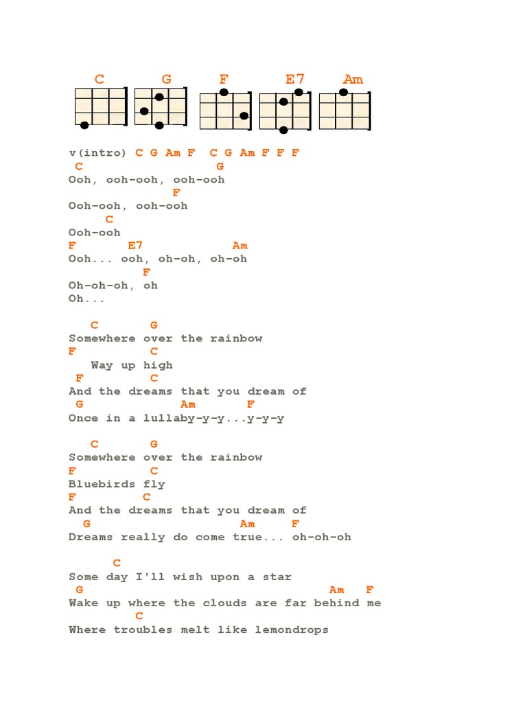 Christina Perri's "Somewhere Over" Lyrics | PDF | Poetry