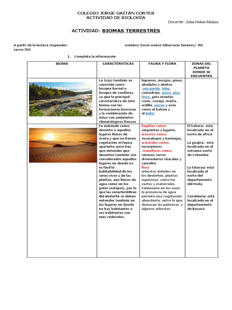 Actividad Biomas Terrestres | PDF | Desierto | Geografía Física