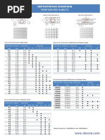 Laminated Sheets Weight and Sizes Chart | PDF | Lamination | Amorphous ...