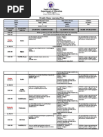 DepEd Transmutation Table | PDF