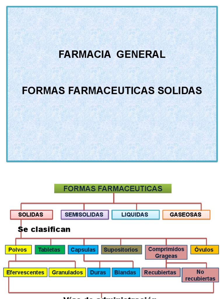 Formas Farmaceuticas Solidas | PDF | Medicamentos con receta | Tableta ...
