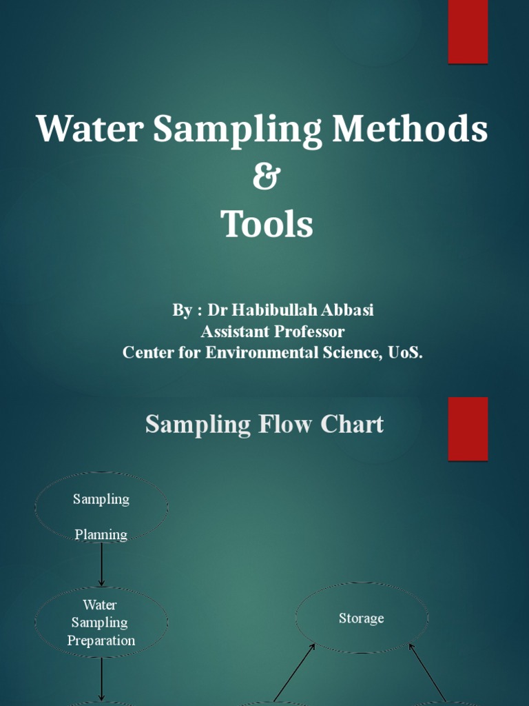 Water Sampling Methods and Techniques | PDF | Pump | Sampling (Statistics)