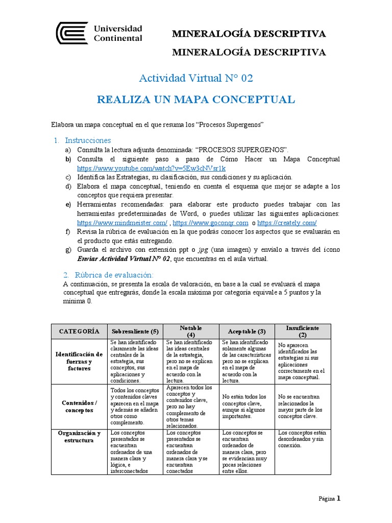 Actividad Virtual #2 | PDF | Informática | Cognición