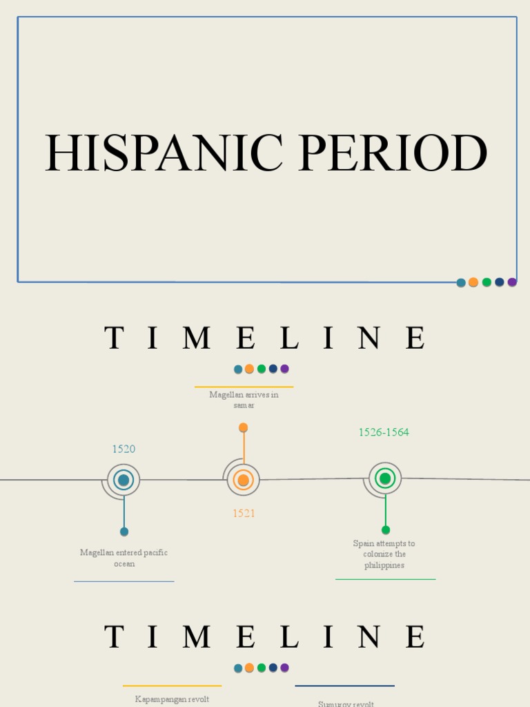 Pre Hispanic and Hispanic Pe | PDF | Philippines | Spanish Empire