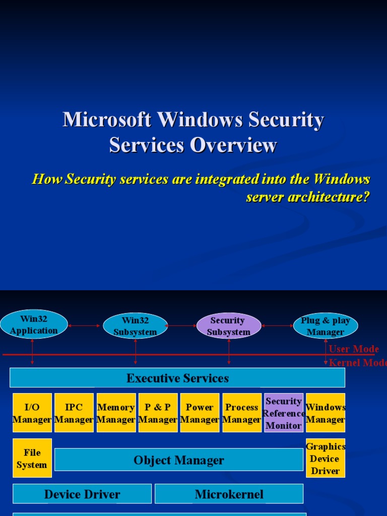 1.security Subsystem Components | PDF | Kernel (Operating System ...