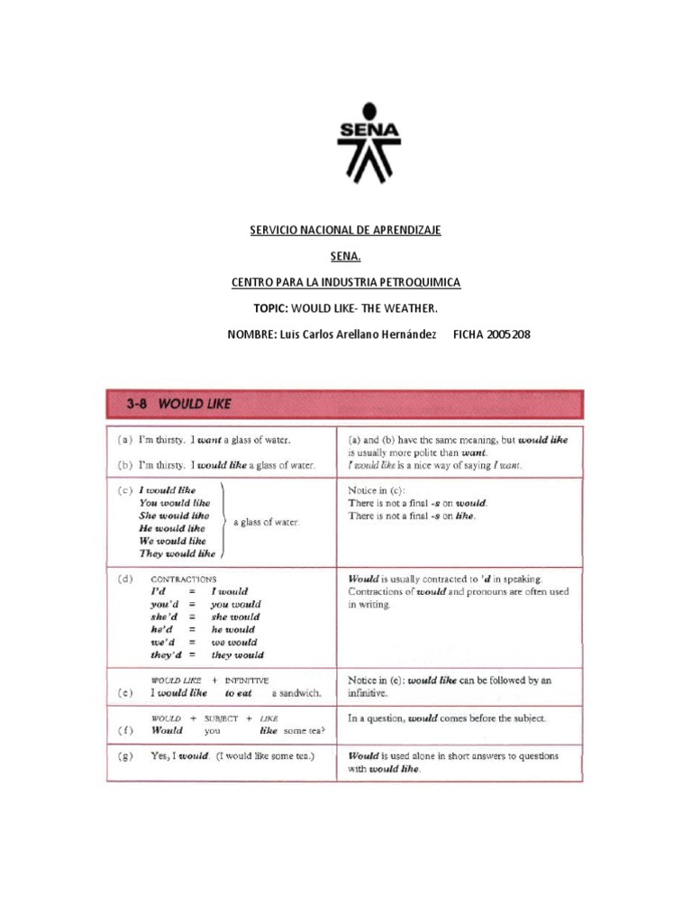 Weather Expressions and Preferences | PDF