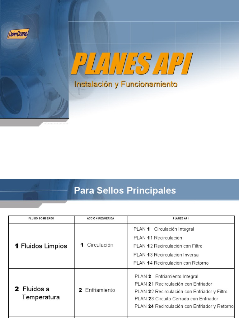 Pdfslide - Tips - Instalacion y Funcionamiento Planes Api 2007 | PDF ...