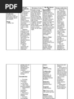 The Use of Penthrox in Children and Young People (Aged 5 - 18 Years) in ...