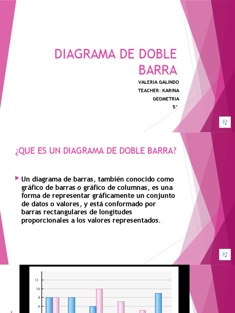 Diagrama de Doble Barra para Niños | PDF | Métodos y materiales de ...