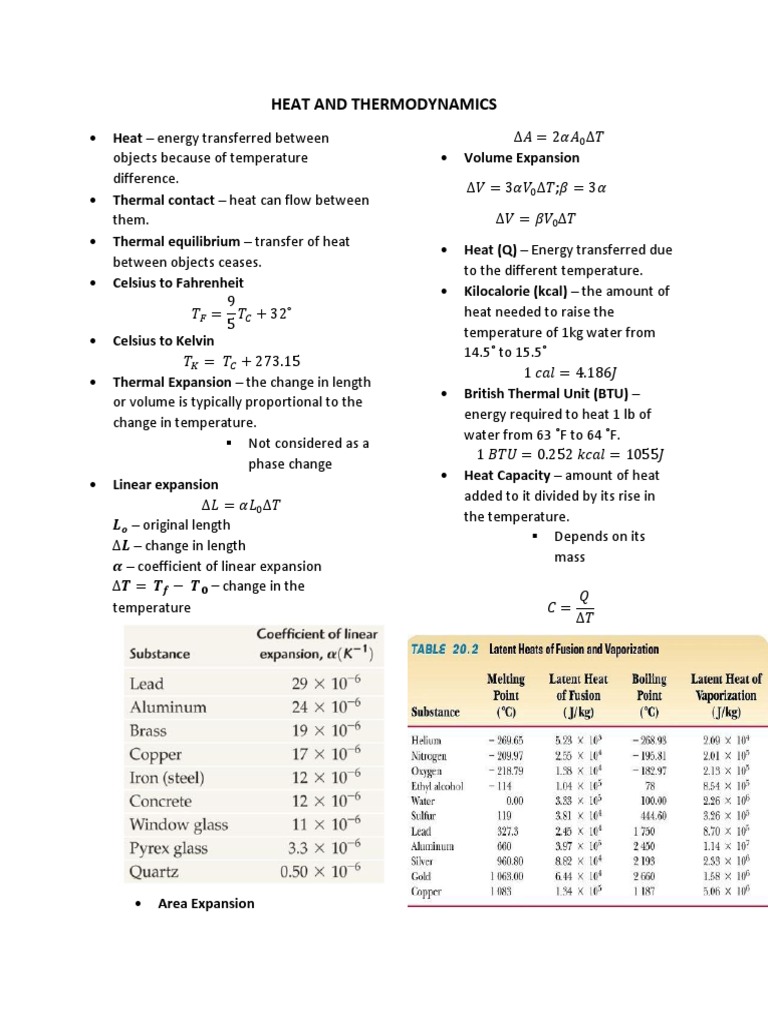 Heat and Thermodynamics: - Original Length | PDF | Latent Heat | Heat