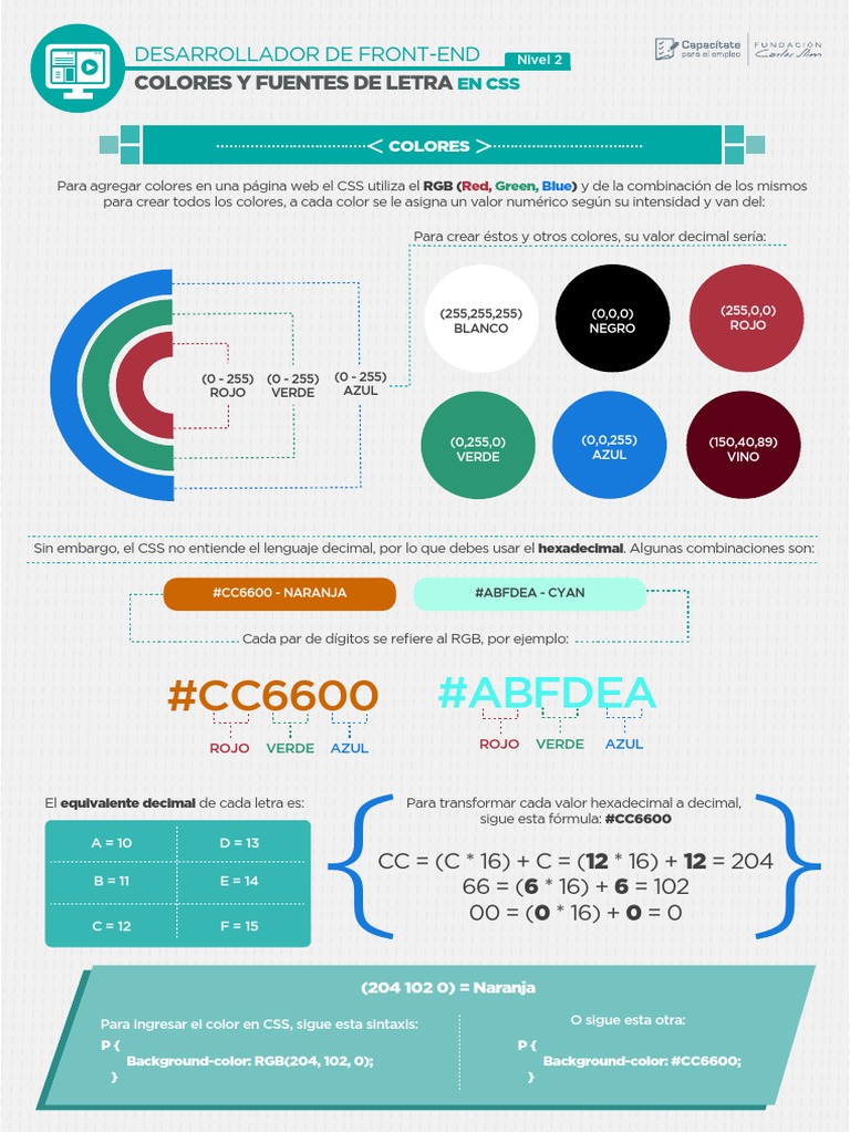 Colores y Fuentes de Letra en CSS | PDF | Modelo de color Rgb ...