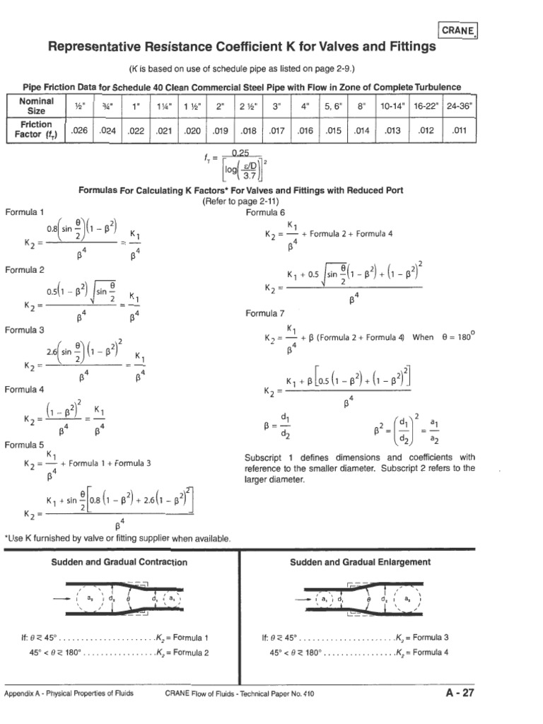 Representative Resistance Coefficient K For Valves and Fittings | PDF ...