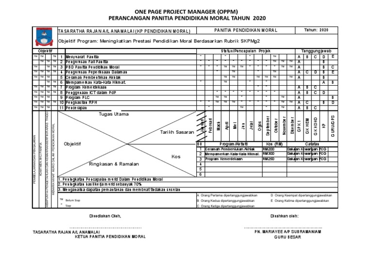 OPPM Panitia Pendidikan Moral 2020 | PDF