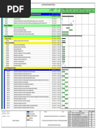 Mobilisation Plan | PDF | Engineering