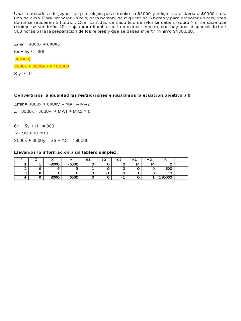 Explicacion de Ejercicio de Minimizacion Metodo Simplex Variables Artificiales | PDF ...