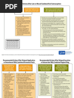 Total Abdominal Hysterectomy Bilateral Salpingo-Oophorectomy (TAHBSO ...