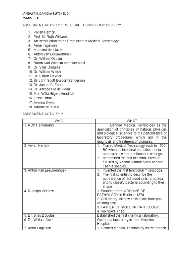 Module 1 | PDF | Pathology | Medicine