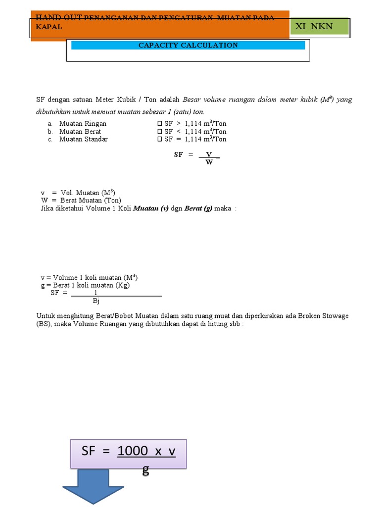 Muatan Kapal 2 | PDF | Metode & Bahan Ajar