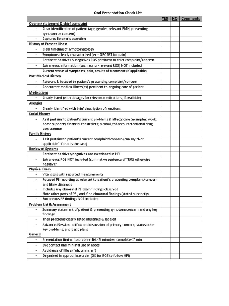 Oral Presentation Checklist for Clinicians | PDF | Symptom | Diseases ...