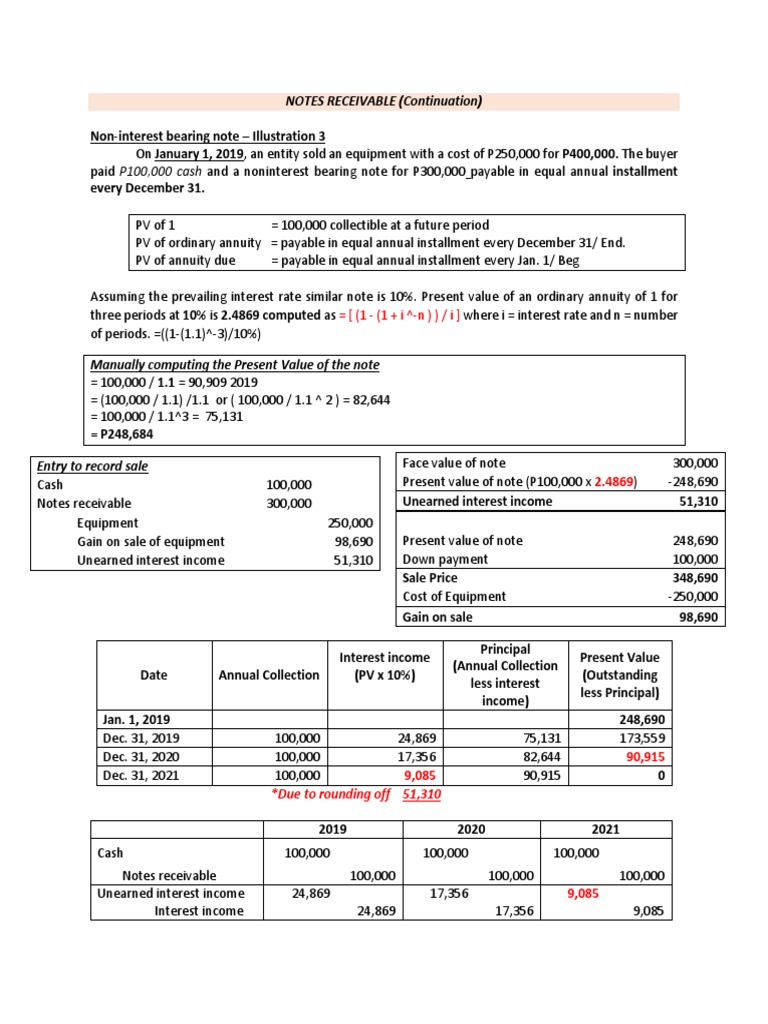 NOTES RECEIVABLE (Continuation) : Due To Rounding Off 51,310 | PDF ...