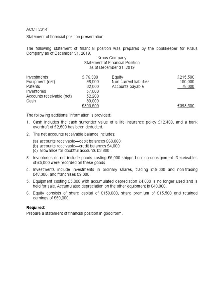 Class Example - Statement of Financial Position | PDF