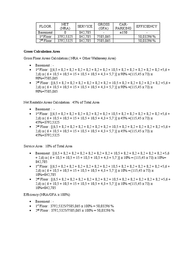Gross Calculation Area: ST ND | PDF