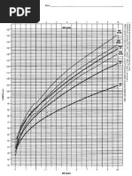 Arm Circumference Growth Chart for Boys | PDF