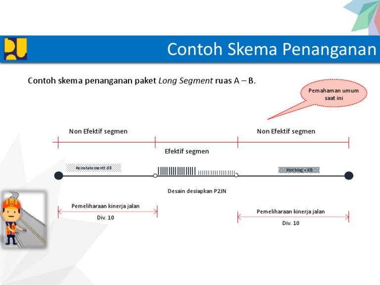 Contoh Skema Penanganan Long Segment | PDF