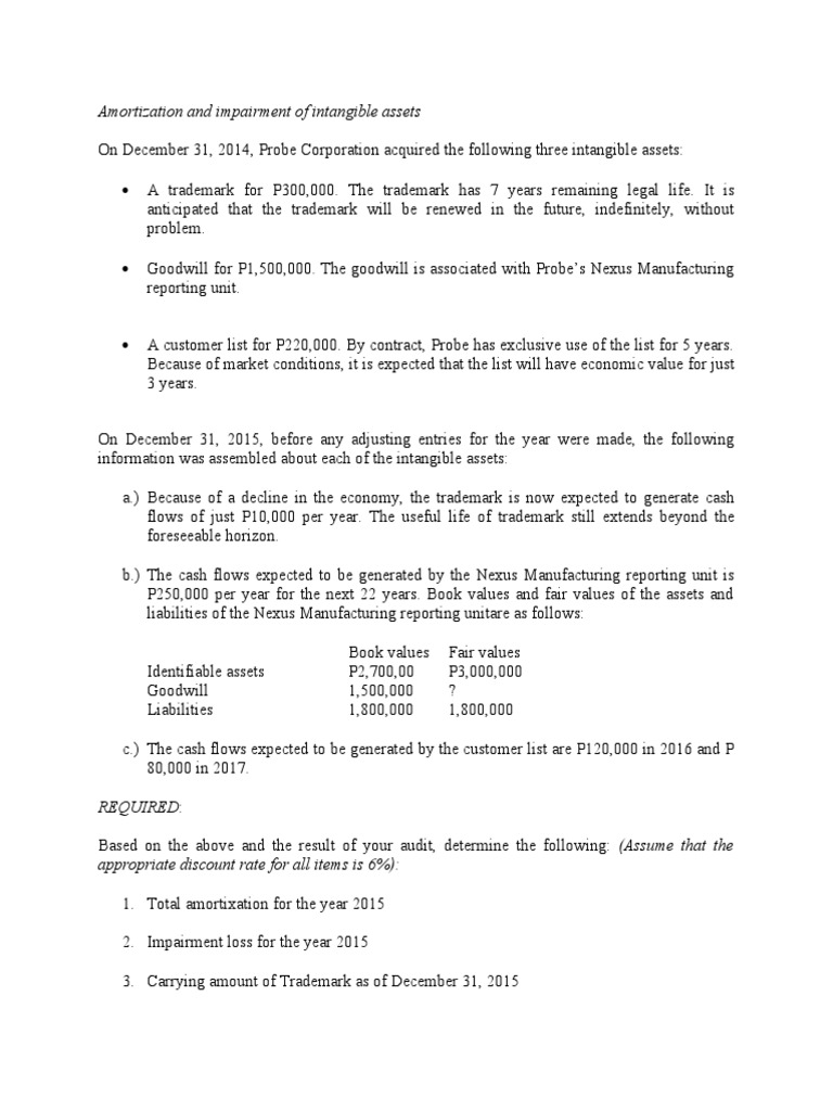 Amortization and Impair of Intangible Assets | PDF | Goodwill ...