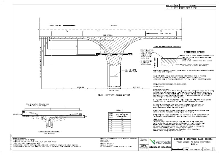 Truck Access Driveway Guidelines | PDF | Road Surface | Traffic
