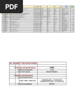 NSCP 2015 Basic Wind Speed Map | PDF